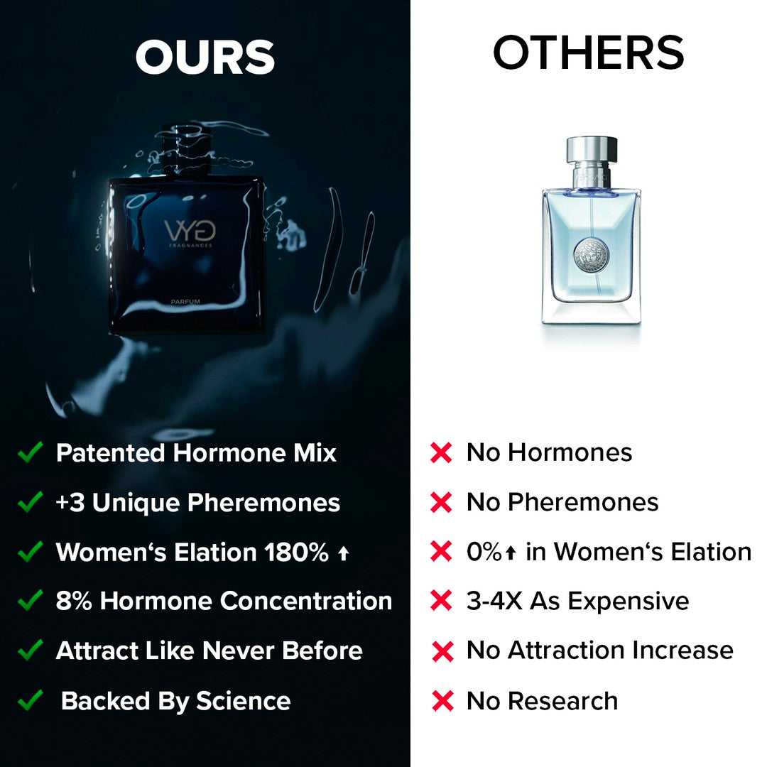 Men's VYG - Date Edition – Vyg Fragrance